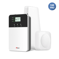 Cell Phone Signal Boosters for Homes, Vehicles & Office | HiBoost